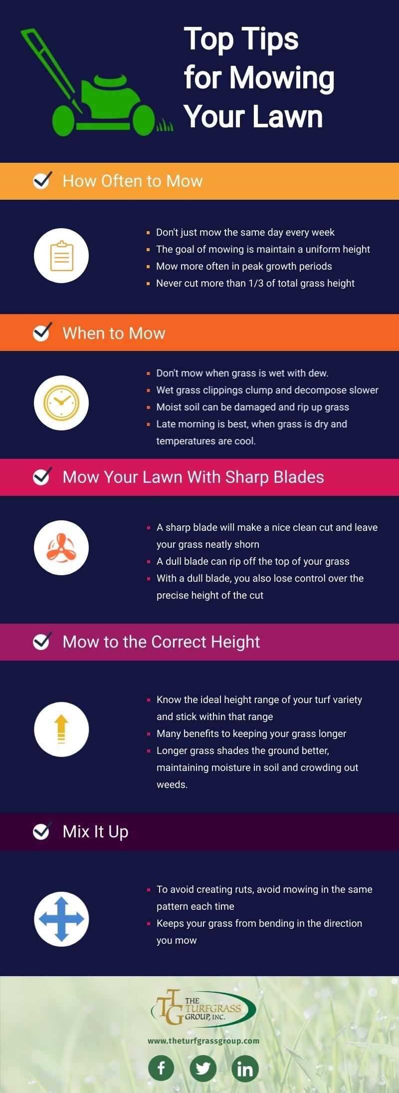 What’s the Best Time of Day to Mow Your Lawn? – GKS Lawnmowers